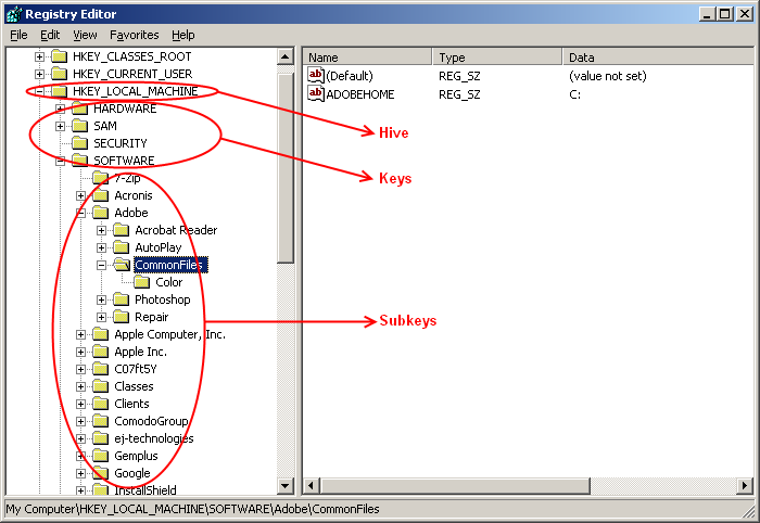 Windows Registry Explained – Definitions, Purpose, Benefits | System Utilities Version 4.0 |The ...
